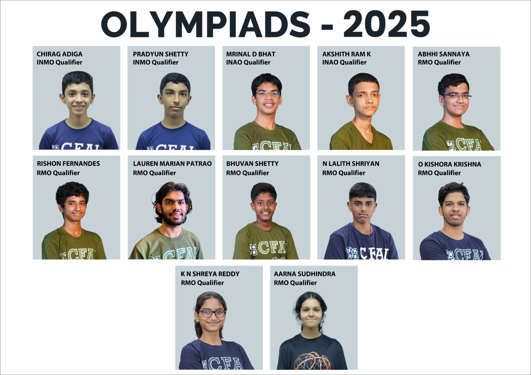 Olympiad 2025 - Centre for Advanced Learning